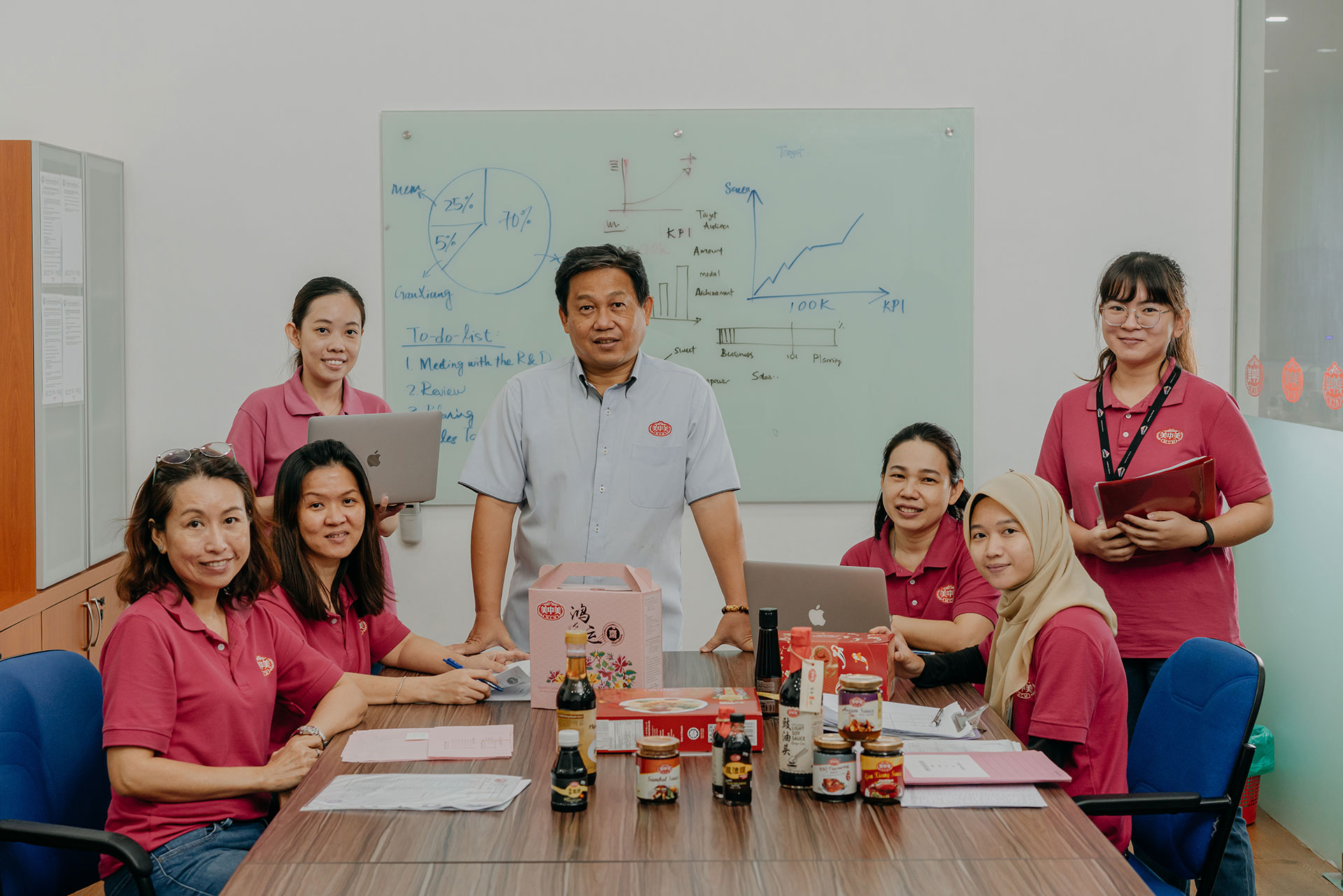 Malaysia Sauce Manufacturer Established In 1971 | Kum Thim